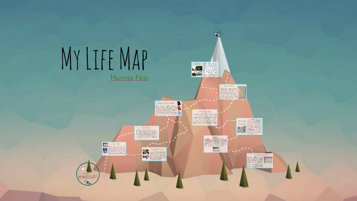My Life Map by H Student on Prezi