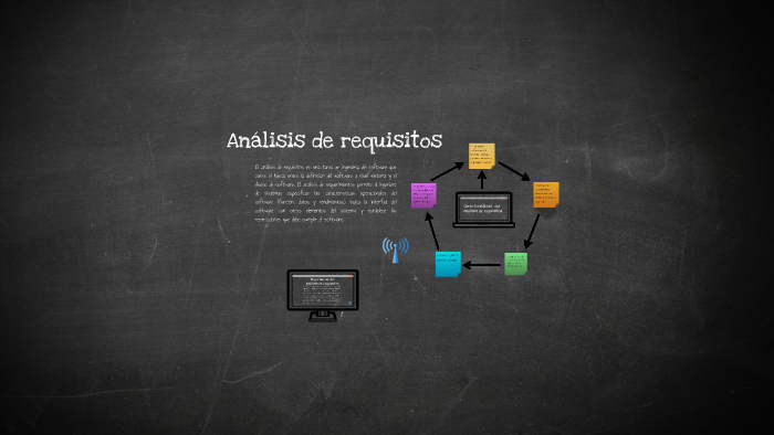 Análisis de los requisitos para el desarrollo de software by Rodolfo ...