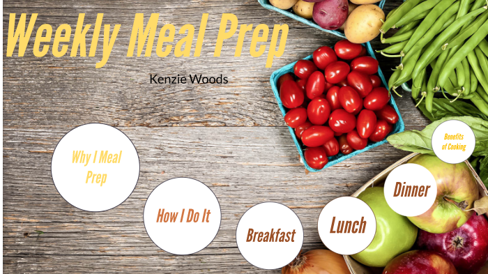 Meal Prep Presentation by Kenzie Woods on Prezi
