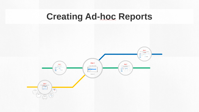 Creating Ad-hoc Reports by helical insight on Prezi