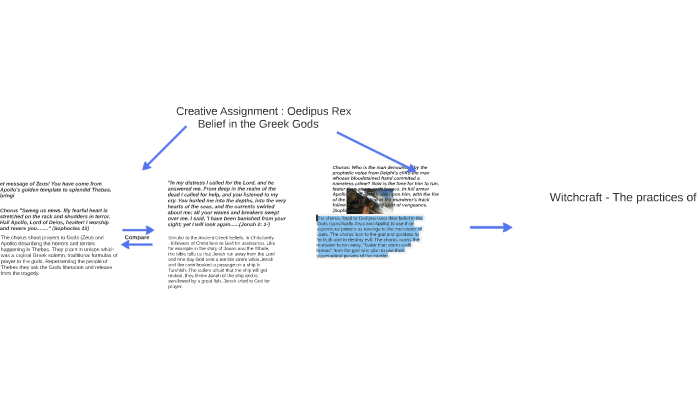 Creative Assignment : Oedipus Rex by Nathan Eugenio on Prezi