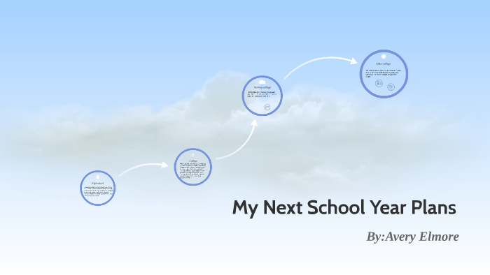 My Next School Year Plans by avery elmore on Prezi