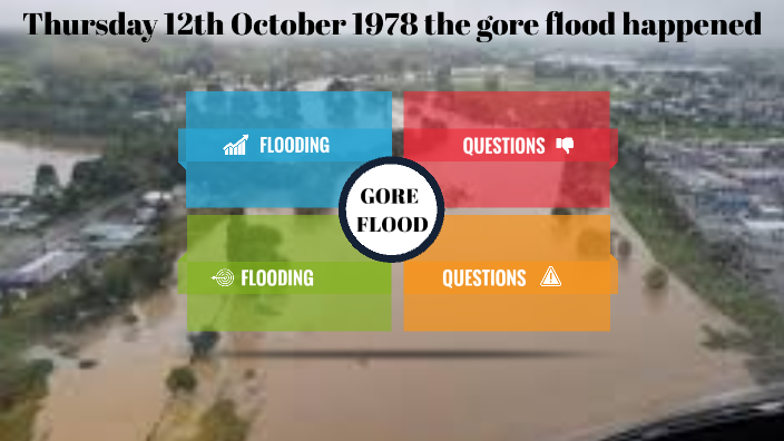 Gore Flooding by Ella Marshall on Prezi