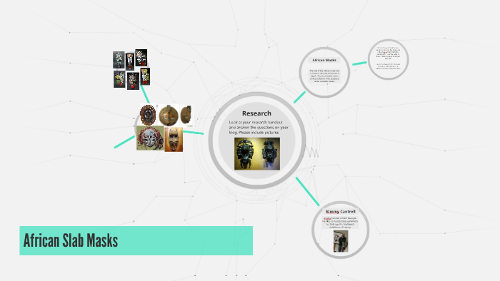 African Slab Masks by Kaitlyn Shealy on Prezi