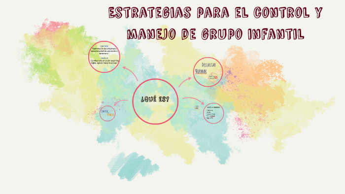 Estrategias para el control y manejo de grupo infantil by Joanna Vargas ...
