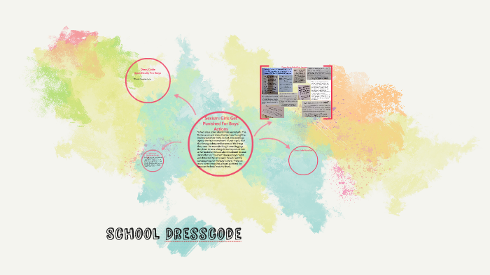 School Dresscode by Alea Smith on Prezi