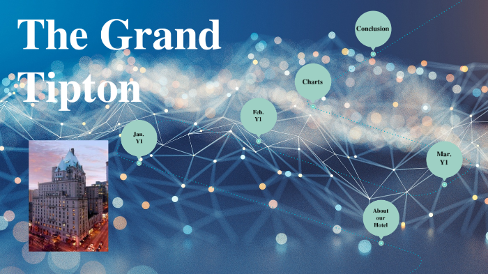 Revsim Project by Marissa Palmarez on Prezi