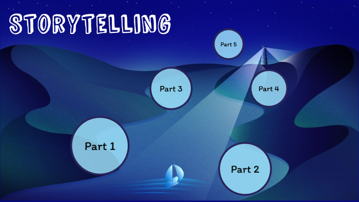 A begineer's guide to story telling by Cog on Prezi