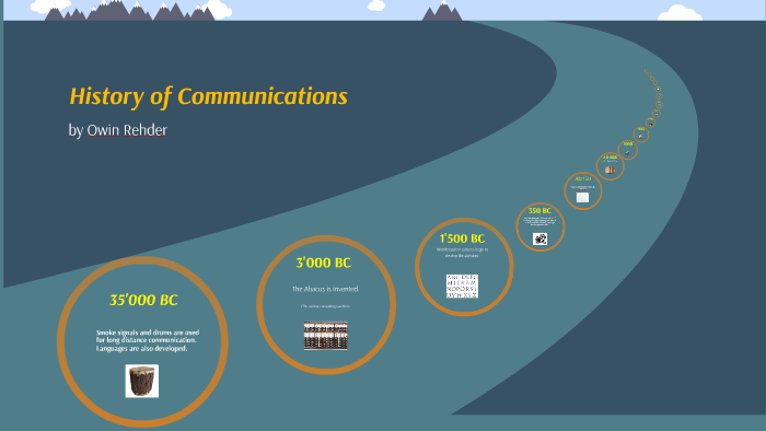History of Communications Timeline by Owin Rehder on Prezi