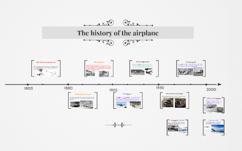 The history of the airplane by Jordan Joly on Prezi