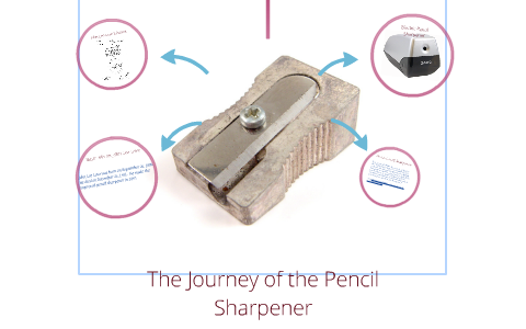 The Pencil Sharpener by Christine S on Prezi