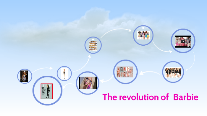 The revolution of barbie by shadé GAZALIOU on Prezi