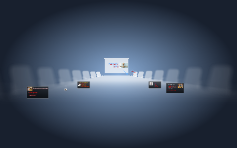 matematik fessor by Stine Dam on Prezi