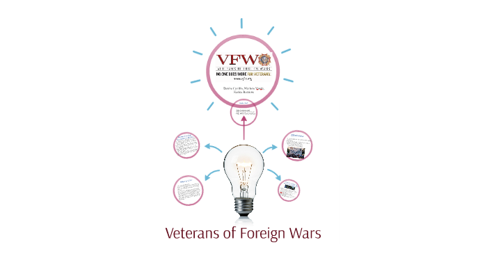 Denise Carrillo, Marlene Varela, Karina Ramirez by Denise Carrillo on Prezi