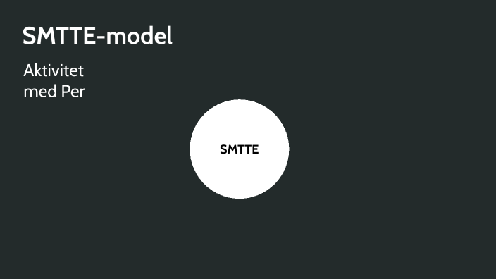 SMTTE-model over aktivitet med Per by Sussi Friborg Corydon on Prezi