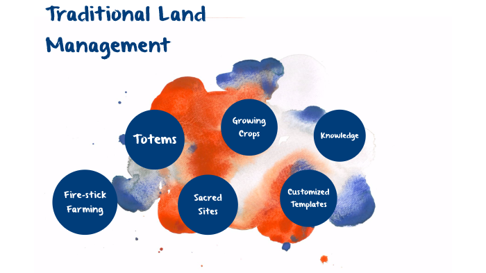 Traditional Land Management - Nathan Barns by Nathan Barns on Prezi
