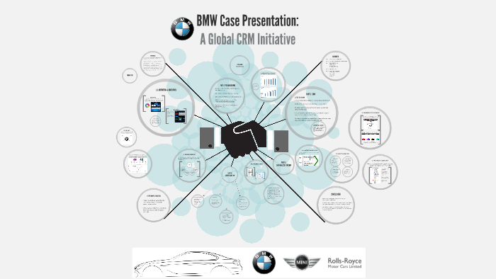 BMW SMA Project on CRM by Cynthia Lim on Prezi