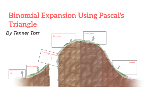 Binomial expansion using Pascal's triangle by Tanner Torr on Prezi