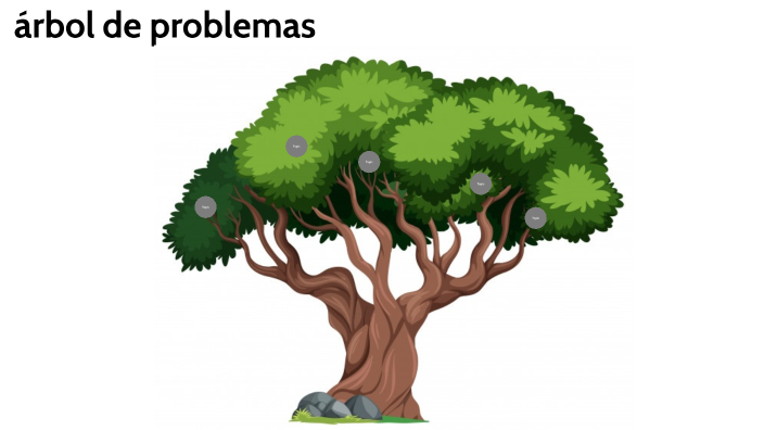 árbol de problemas by ash singer on Prezi