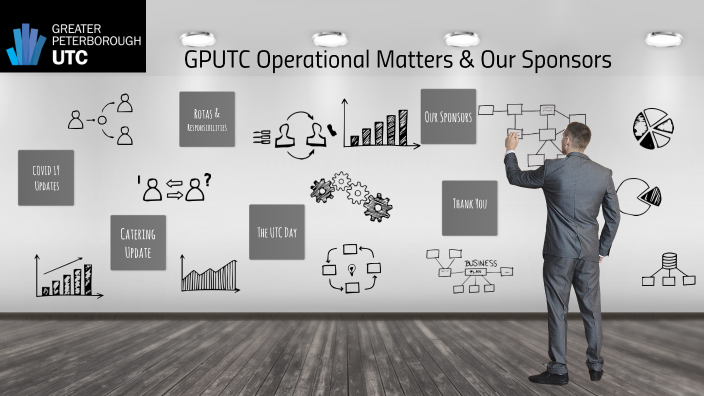 GPUTC Operational Matters 21-22 by Steven Coleby on Prezi