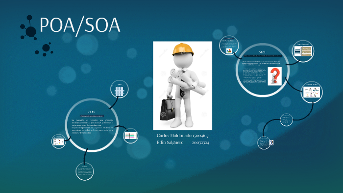POA/SOA by on Prezi