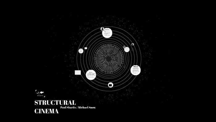 STRUCTURAL CINEMA by sidonie fogato