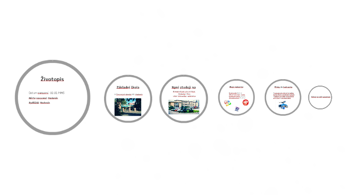 Životopis by Adam Volek on Prezi