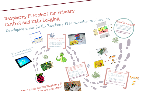 The Raspberry Pi project for Primary control and data logging. by ...