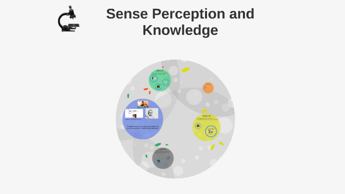 Sense Perception and Knowledge by Zak Burke on Prezi