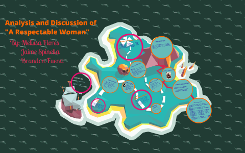 A Respectable Woman by melissa flores on Prezi
