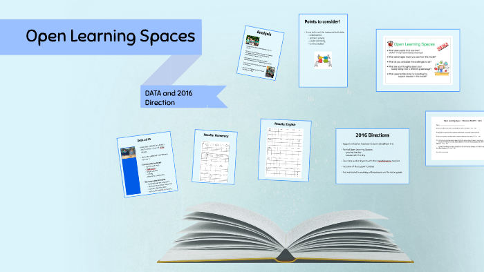 OPEN LEARNING SPACES by Andrina Watts on Prezi