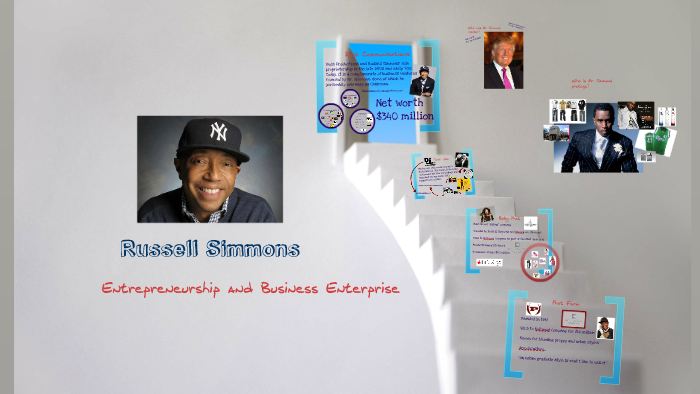 Russell Simmons - Business Ventures by Gayle Rachford
