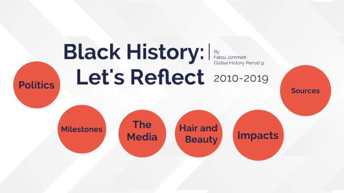 Reflecting on Black History by Fatou Jammeh on Prezi