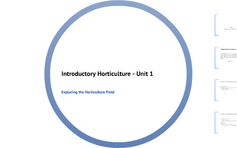 Introductory Horticulture - Unit 1 - Exploring the Horticulture Field ...