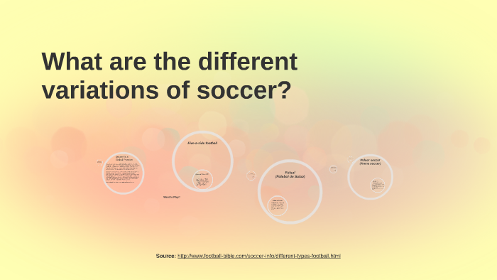 What are the different variations of soccer? by Aiden Christmas on Prezi