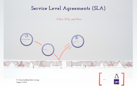 Archibus Service Level Agreements by Andrew Schechter on Prezi