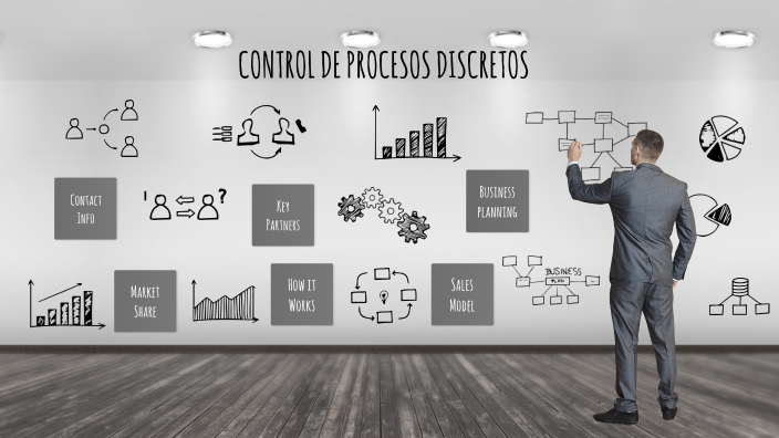 CONTROL DE PROCESOS DISCRETOS by Yenn B. Giraldo on Prezi