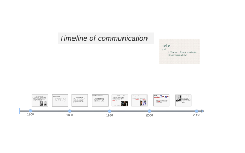 Timeline of communication by Jessie On