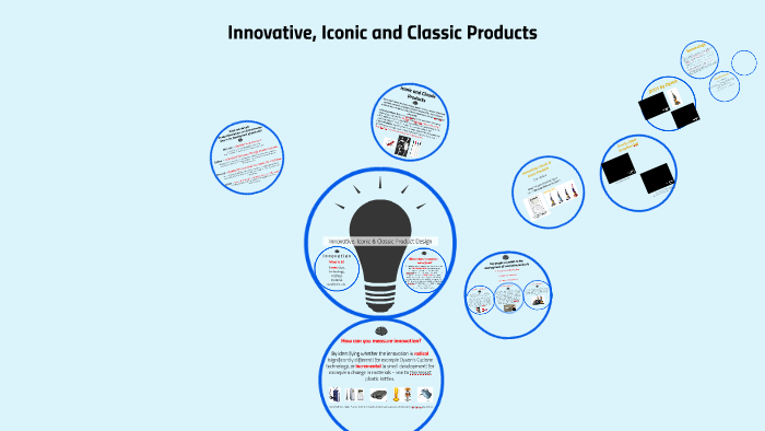 Innovative, Iconic, Classic Product Design by Susanna Kenworthy on Prezi