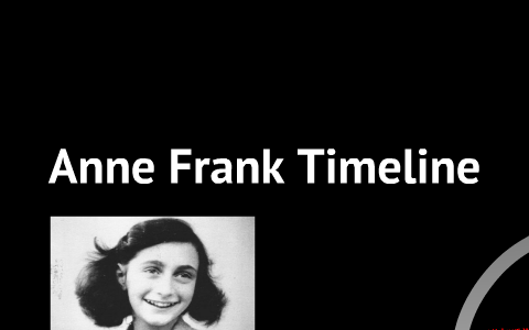 Anne Frank Timeline by Gabriel Ferguson on Prezi