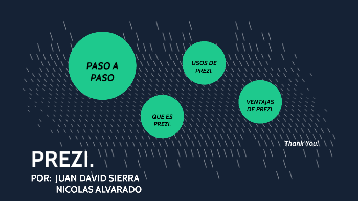 QUE ES PREZI Y PARA QUE SIRVE by Juan David Sierra on Prezi