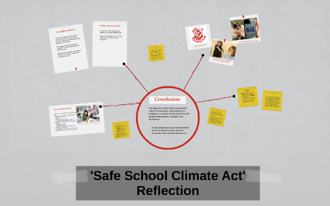 'Safe School Climate Act' Reflection by Danielle Polhamus on Prezi