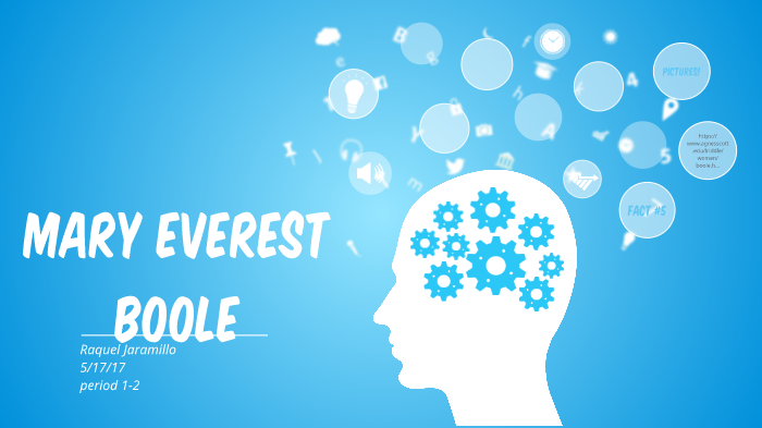 Mary Everest Boole by Raquel Jaramillo on Prezi