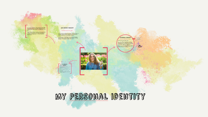 my identity by musica musica on Prezi