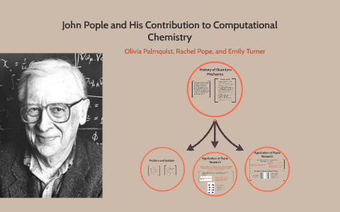 John Pople and His Contribution to Computational Chemistry by Olivia ...