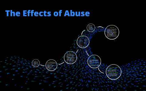 Effects of Abuse by April Hall on Prezi
