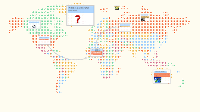 Continuous Resources by Harry Annesley on Prezi