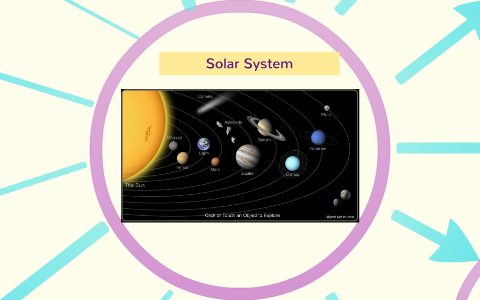 Solar System by Anna Mikula on Prezi