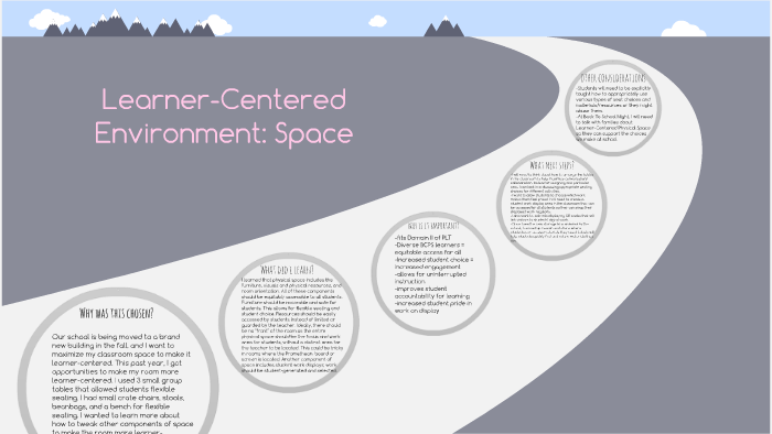 Learner-Centered Environment: Space by Minna Jang on Prezi