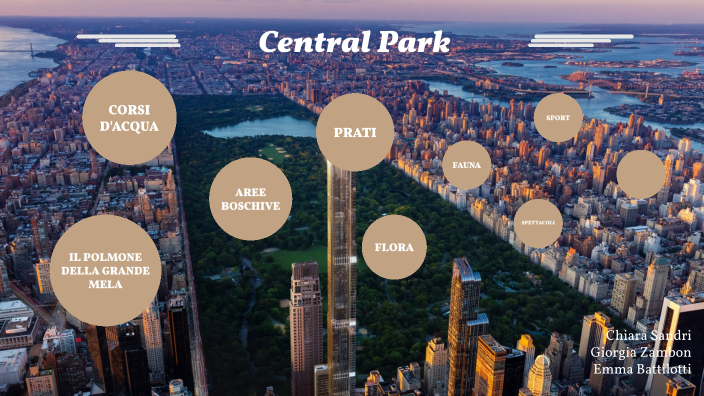 CENTRAL PARK by Chiara Sandri on Prezi